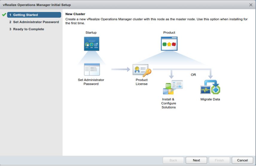 Sizing and Installing The VMware vRealize Operations (vROps) Appliance ...