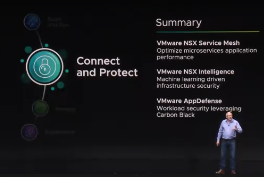 VMworld General Session, Day 2, Tuesday August 27th, 2019: VMware Tanzu ...
