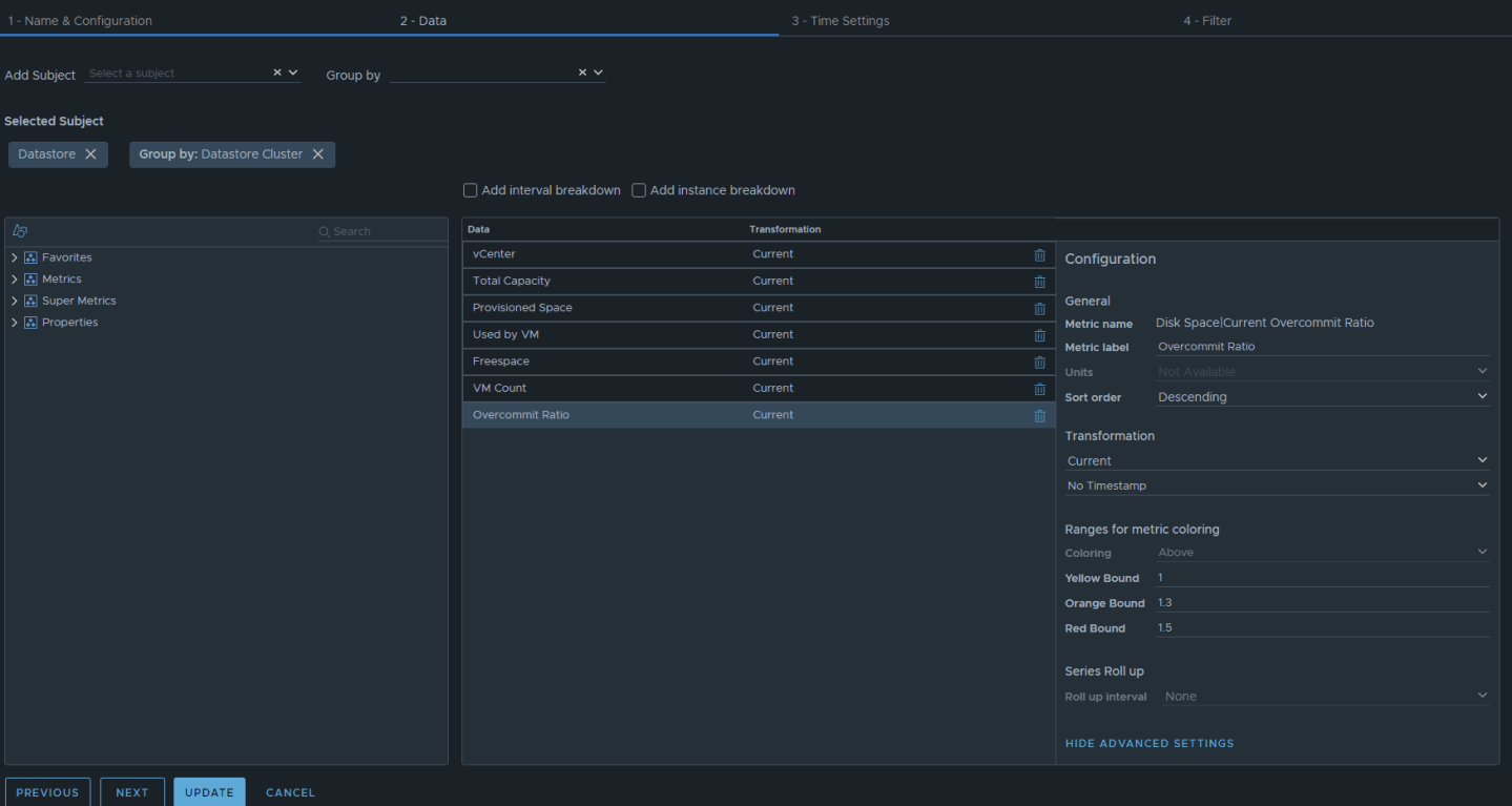 Aria Operations Report Tracking Datastore Over-commitment. – CaptainvOPS