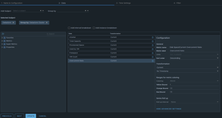 Aria Operations Report Tracking Datastore Over-commitment. – CaptainvOPS