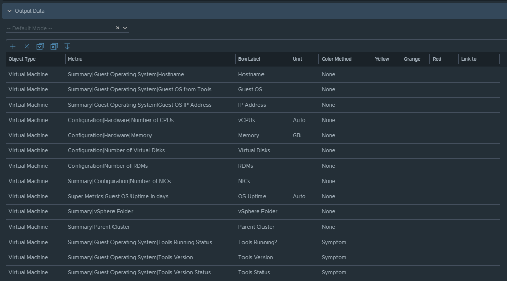 Aria Operations Dashboard: VM Guest File System Usage – CaptainvOPS