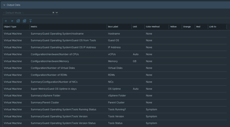 Aria Operations Dashboard: VM Guest File System Usage – CaptainvOPS